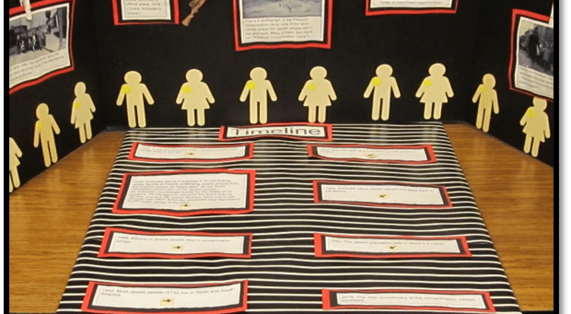 Igniting Students’ Passion to Learn Through National History Day ...