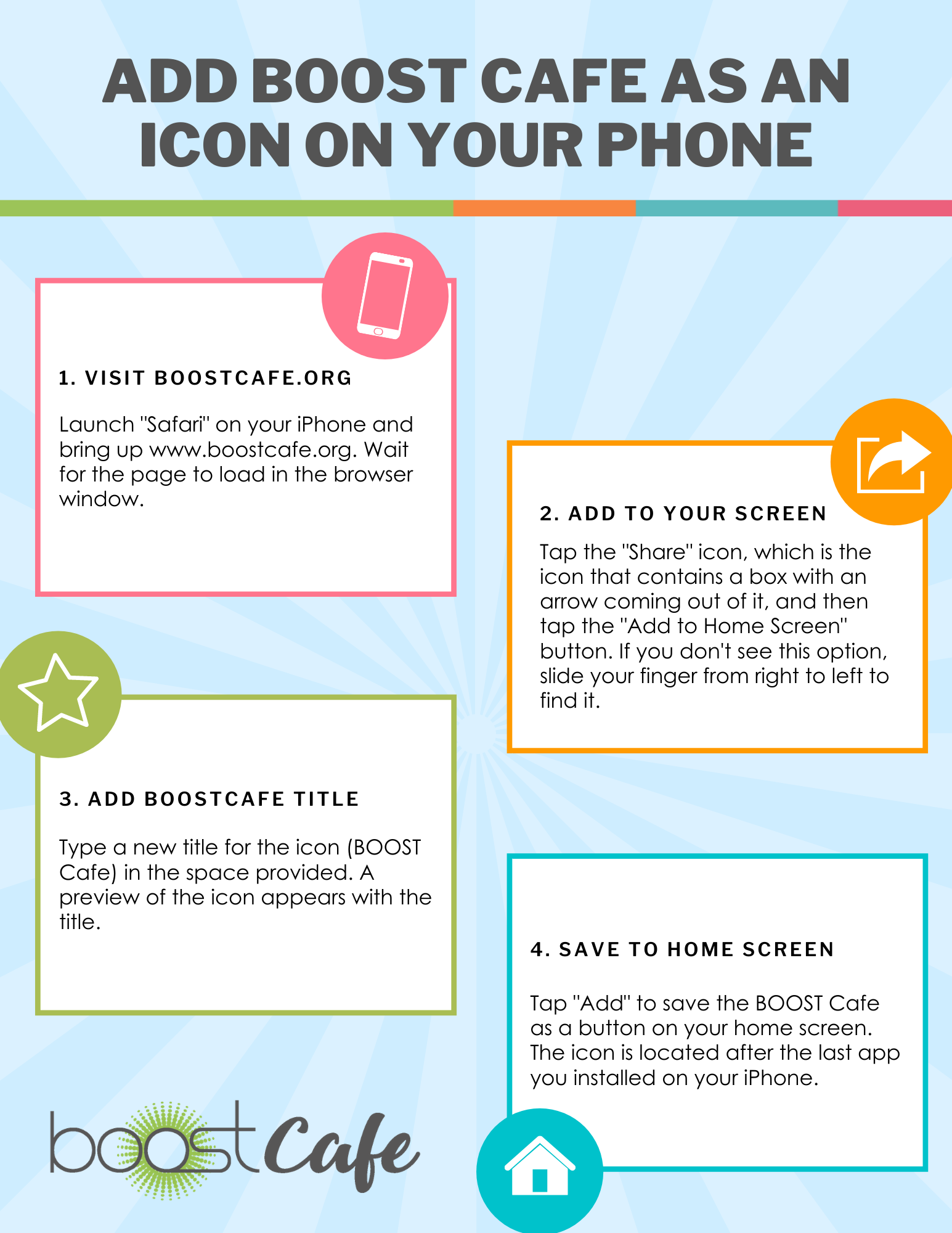 What Is BOOST Cafe? – BOOST Cafe